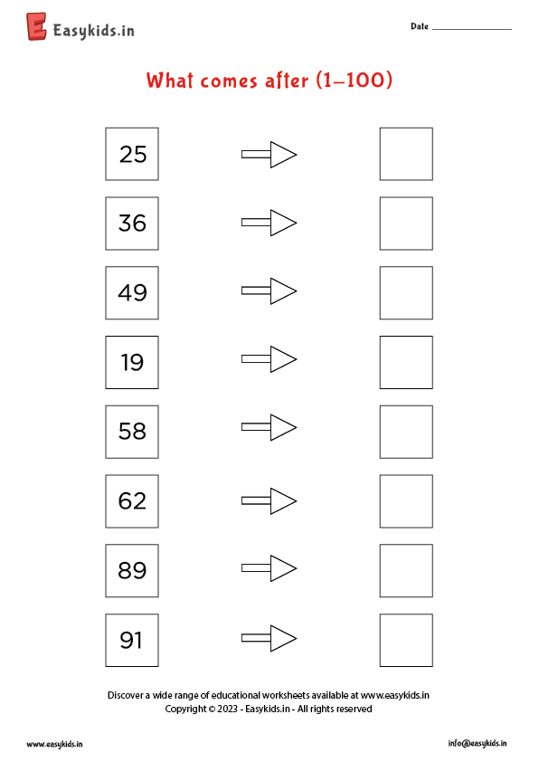 What Comes After 1 100 Worksheet What Comes After 1 100 Worksheet